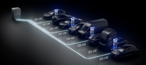 Alpitronic svela il nuovo sistema HYC1000 con 1 MW di potenza